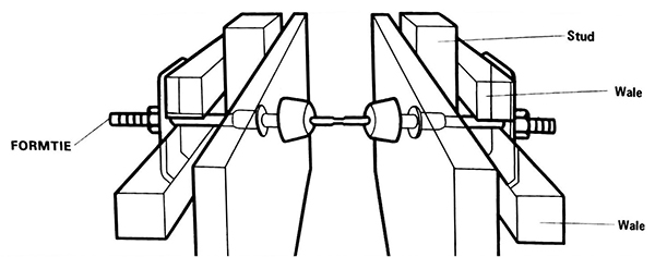 ฟอร์มทายและอุปกรณ์ – CANTON TRADING Co., Ltd.